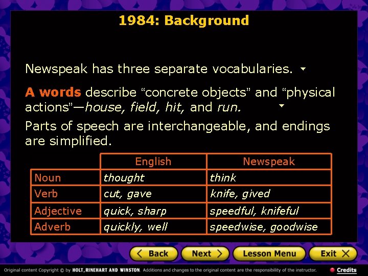 1984 George Orwell Menu Introduction Background Discussion Starters