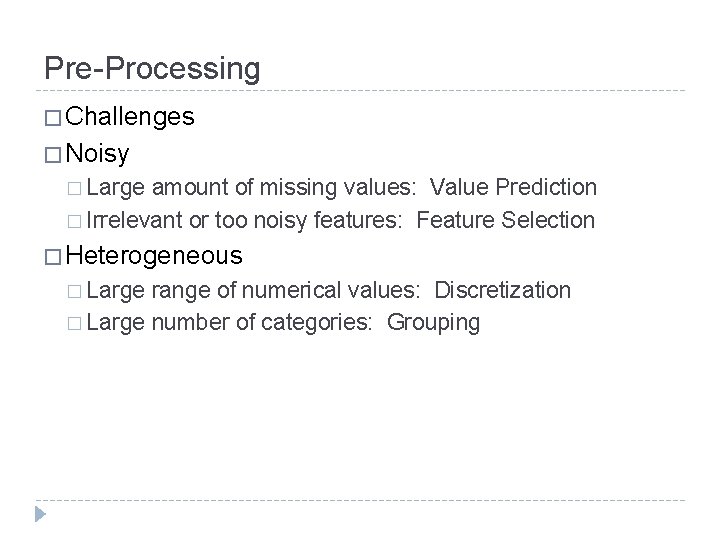 Data Mining Course Project Pb 10000603 2010 001