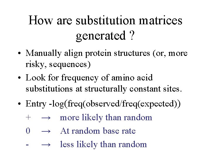 Basics of Sequence Alignment and Weight Matrices and