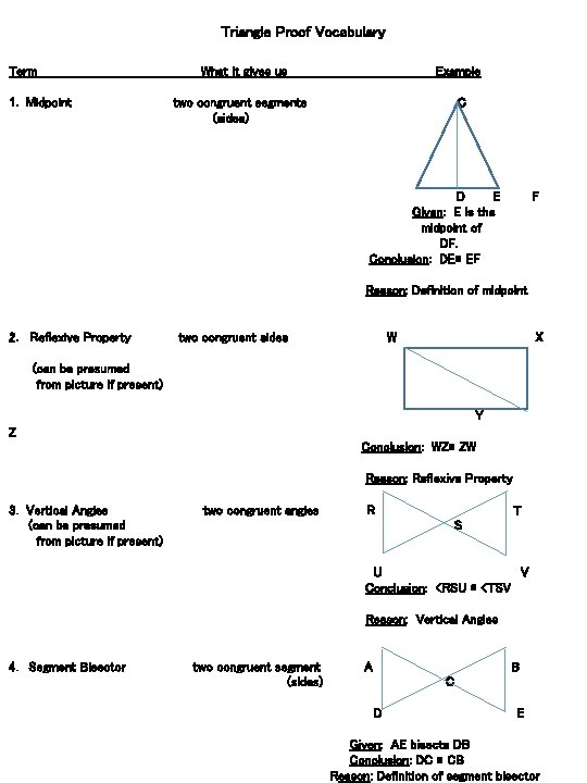 Geometry Triangle Proof Vocabulary Practice For 1 6