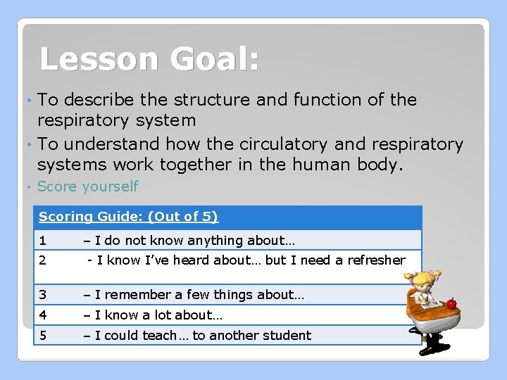 Respiratory System Lesson Goal To describe the structure