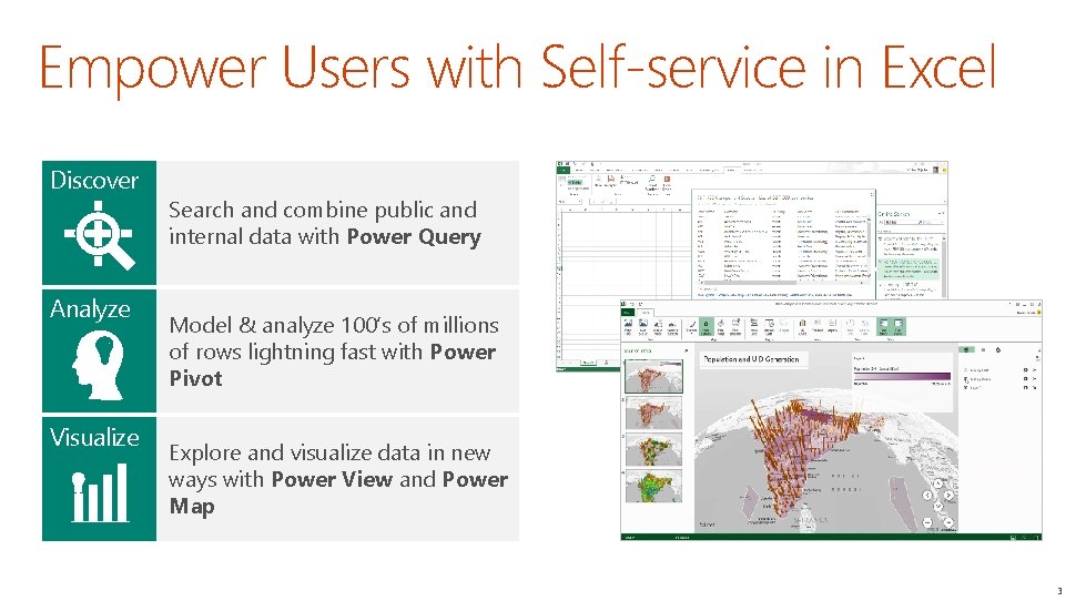 Microsoft Power BI for Office 365 Pricing and