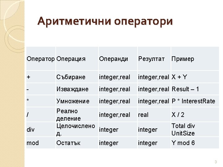 simple class reference interface string packed string Boolean