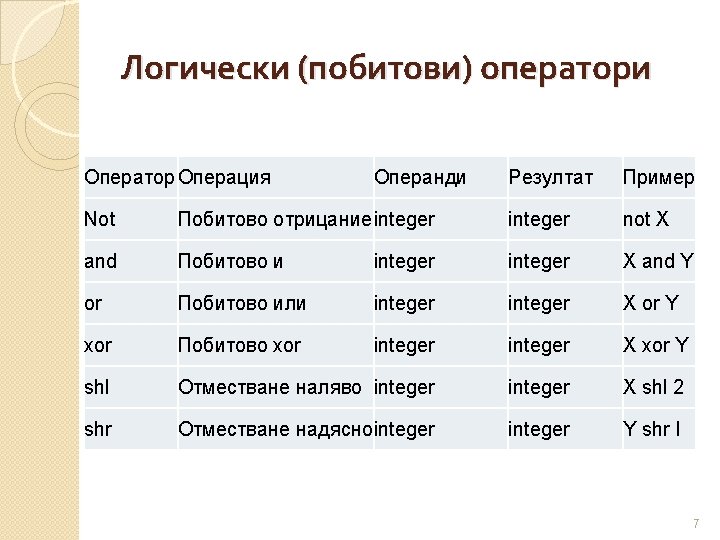 simple class reference interface string packed string Boolean