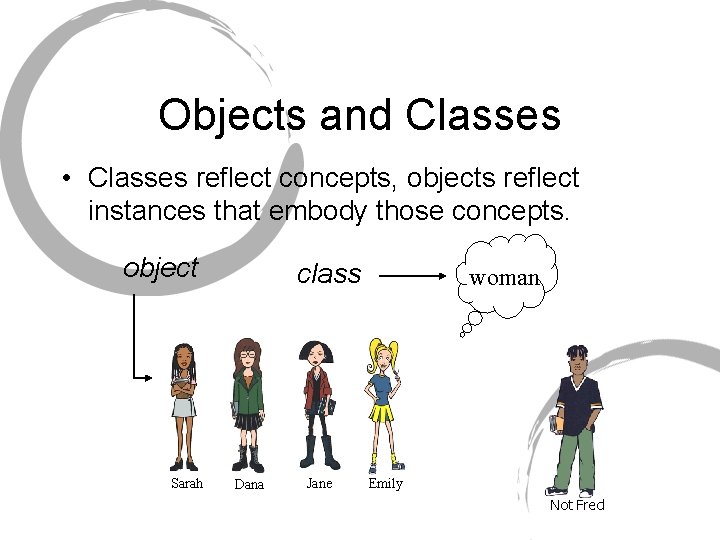 Object Oriented Programming Mapping The World To Software