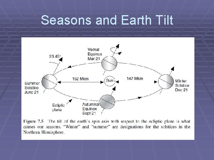 MECH 4692 7470 Renewable Energy Introduction John Woods