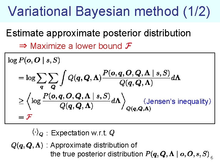 Bayesian Speech Synthesis Framework Integrating Training and Synthesis