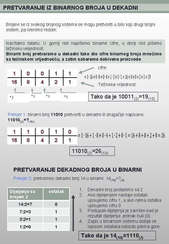 OSNOVE IKT PRETVARANJE BROJEVA IZ JEDNOG BROJNOG SISTEMA