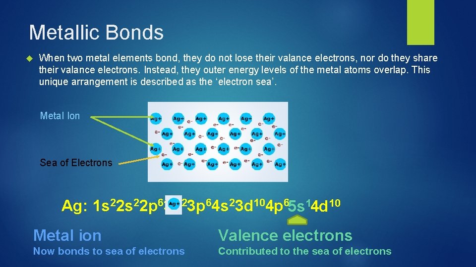 Bonding UNIT 7 Properties of Ionic Compounds In