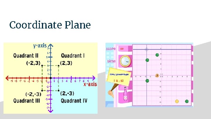 6 th Grade Math Ready Math Books iReady