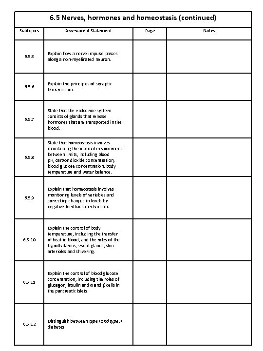 Topic 6 Human Health Physiology IB Biology 6