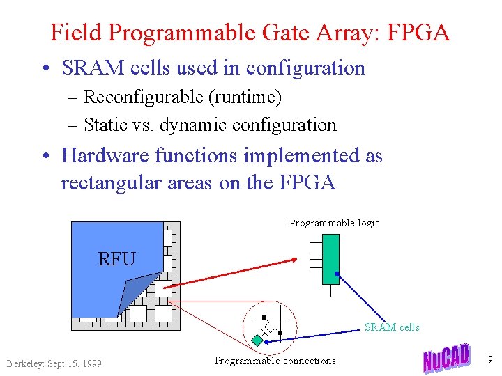 Physical Design Challenges of Reconfigurable Computing Systems Majid