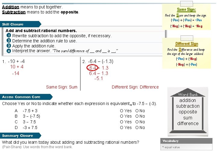 Learning Objective Introduction to Rational Numbers Unit Two