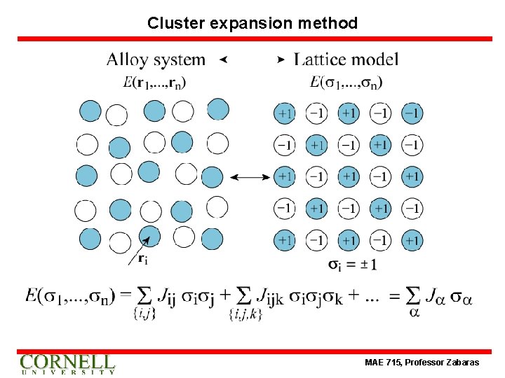 Phase diagram calculation based on cluster expansion and