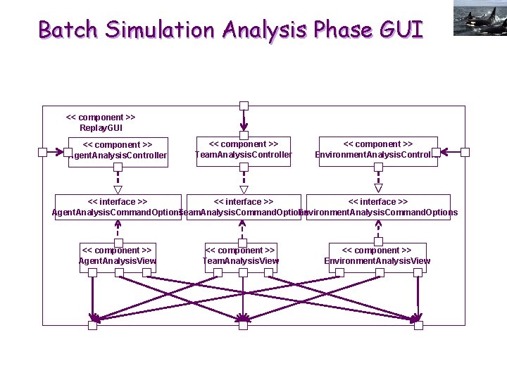 Project Topics MCI 2006 Jacques Robin Ontologies Reasoning