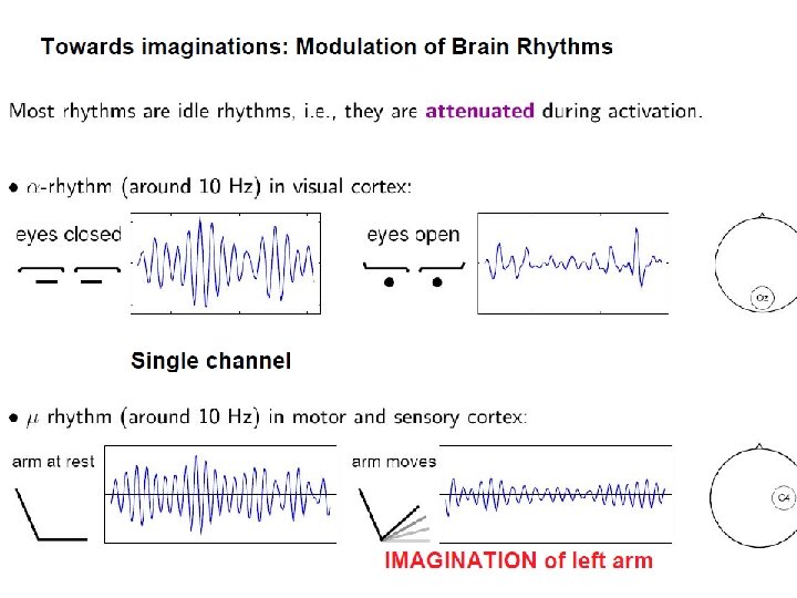 The Berlin BrainComputer Interface Machine LearningBased Detection of