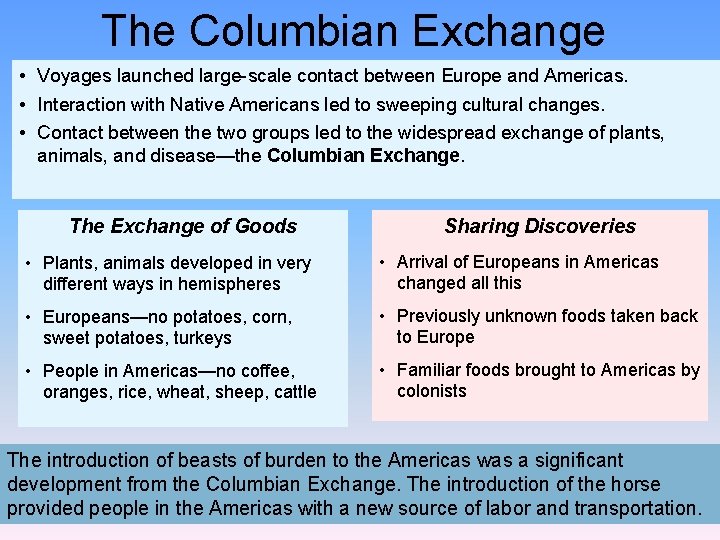 Columbian Exchange Demographic and environmental impacts Is it