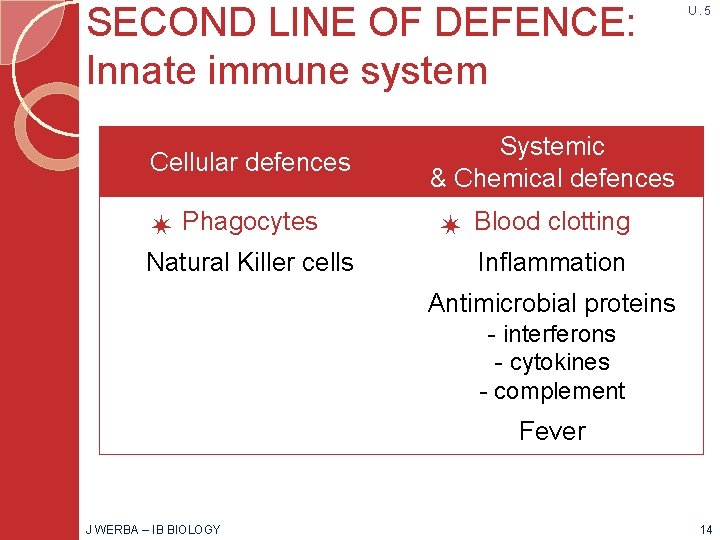 DEFENCE AGAINST INFECTIOUS DISEASE The human body has