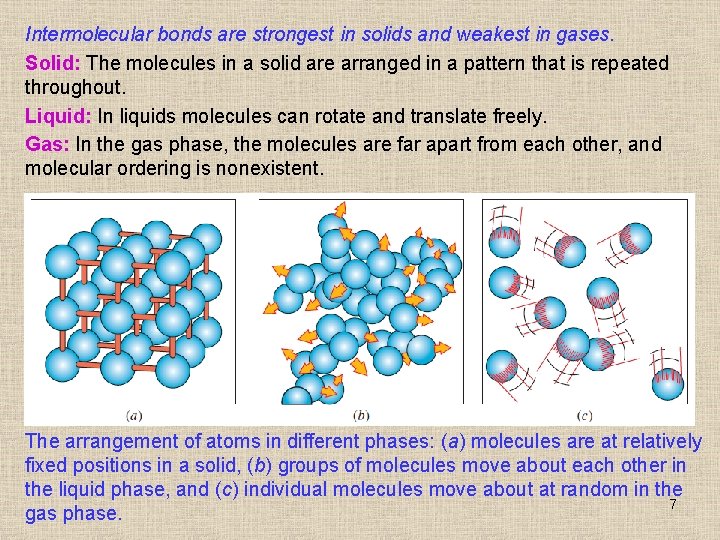 Chapter 1 INTRODUCTION AND BASIC CONCEPTS Copyright The