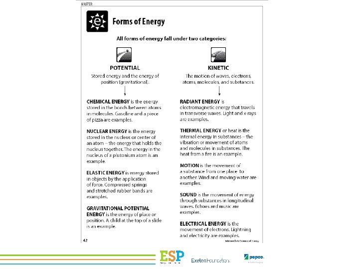 THE SCIENCE OF ENERGY Teacher Demo BEFORE AFTER