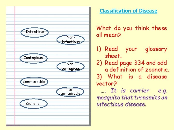 Learning Objectives q To classify diseases Watch this