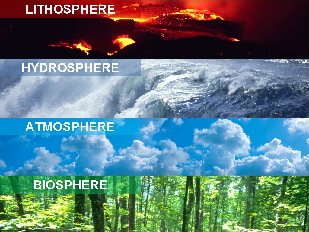PHYSICAL GEOGRAPHY AGENDA About Physical Geography Earth Spheres