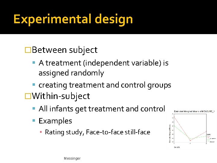 Infancy Observational Quasiexperiment Between subject exploration of ...