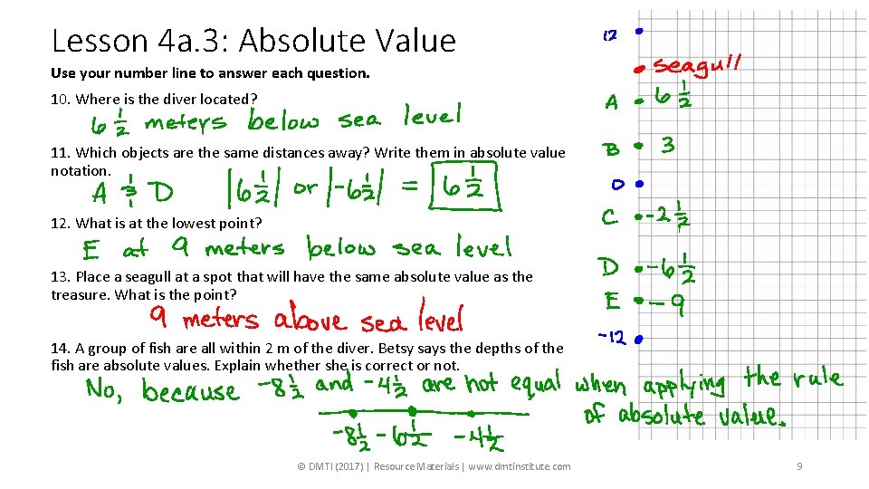 Lesson 4 a 3 Number Lines Absolute Value