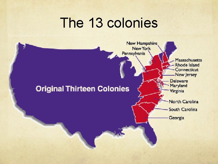 WEEK 1 COLONIAL AMERICA Famous Explorers Christopher Columbus