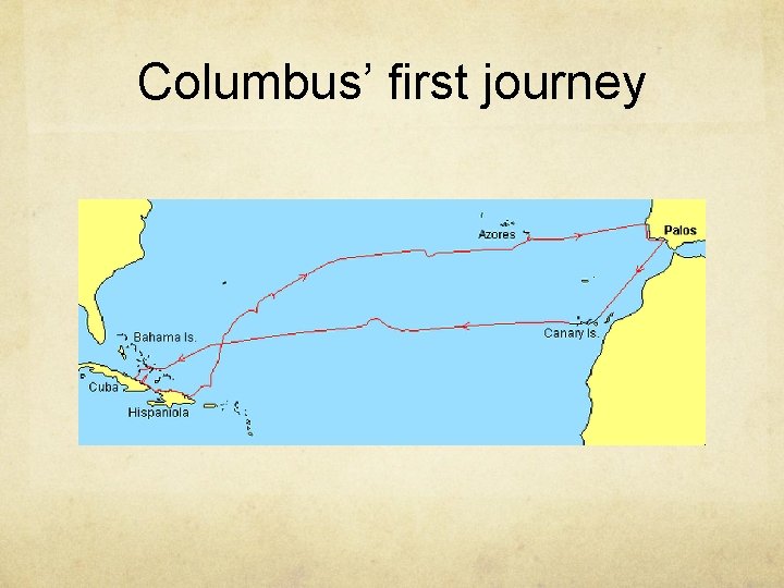 WEEK 1 COLONIAL AMERICA Famous Explorers Christopher Columbus