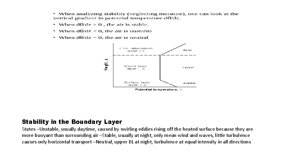 Residual Layer and Stable Boundary Layer 4 Residual