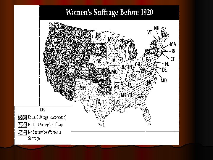 Womens Suffrage Early history l 1872 Susan B