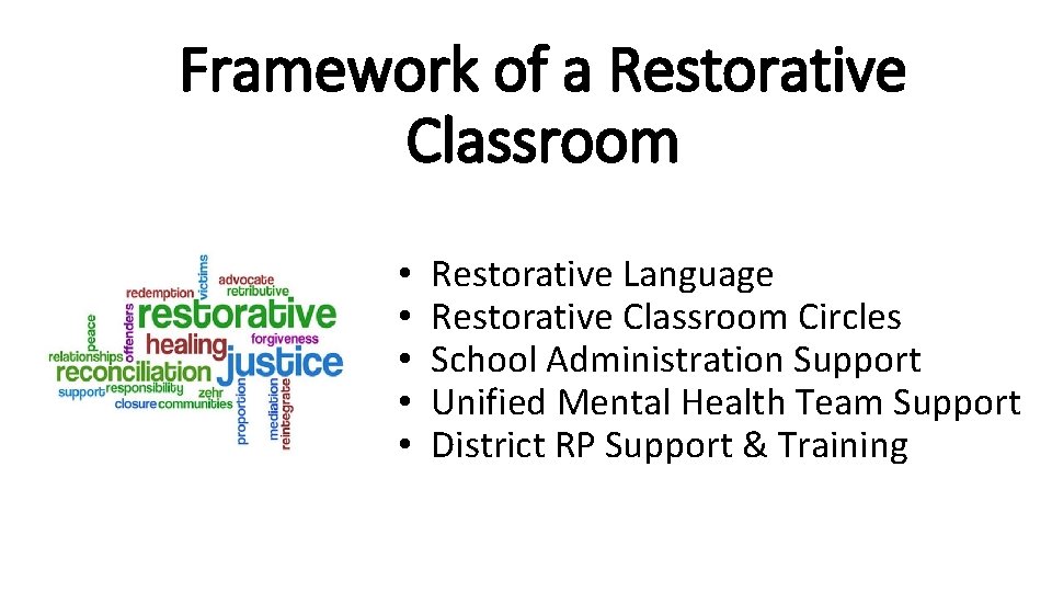 Restorative Practices Restorative Loudoun County Public Schools Practices