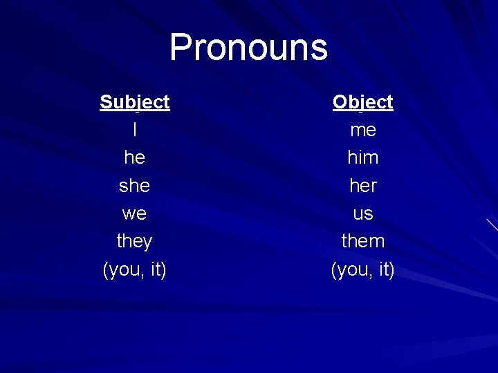 Interactive Grammar Pronouns Tom Brewer Sunrise Adult School