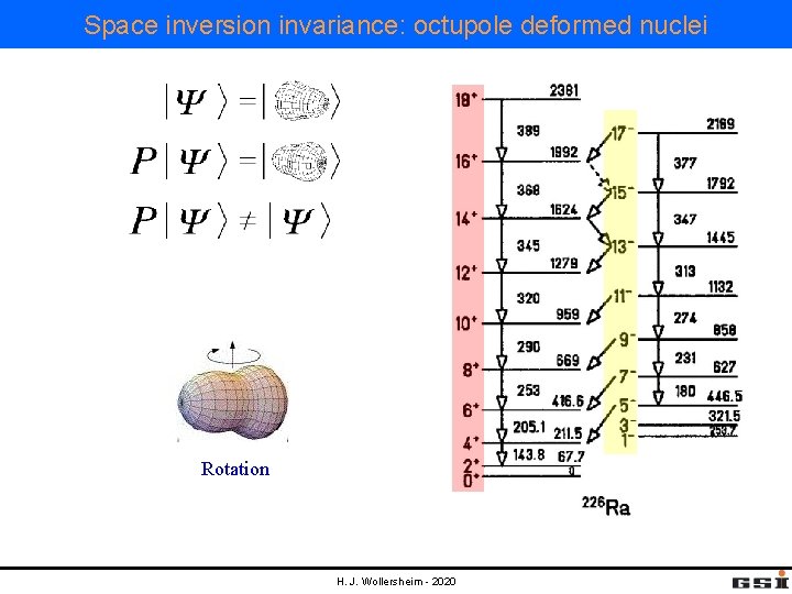 Structure of exotic nuclei basic symmetries Introduction Symmetries