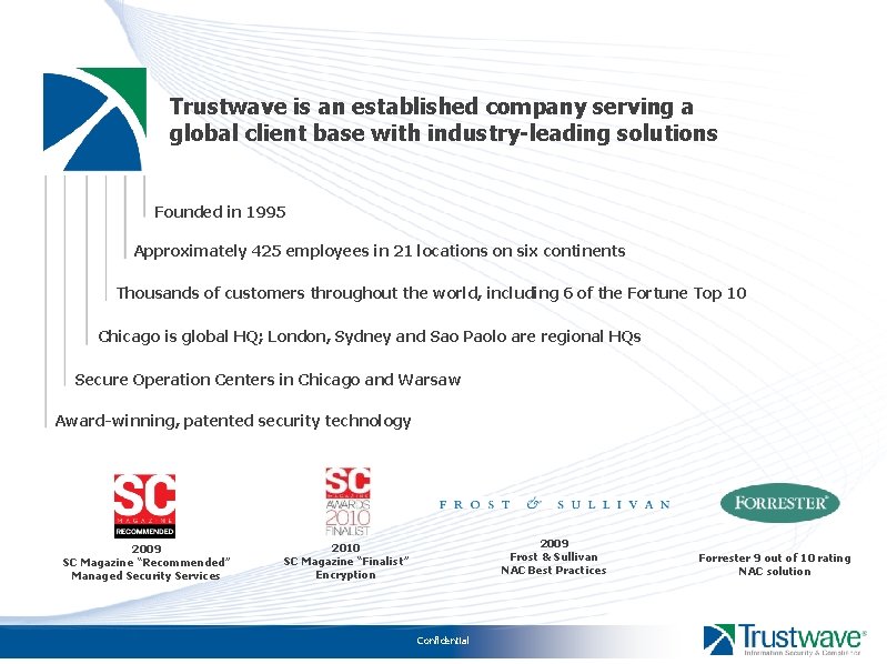 PCI DSS 101 Presented by Jeff Soukup jsoukuptrustwave