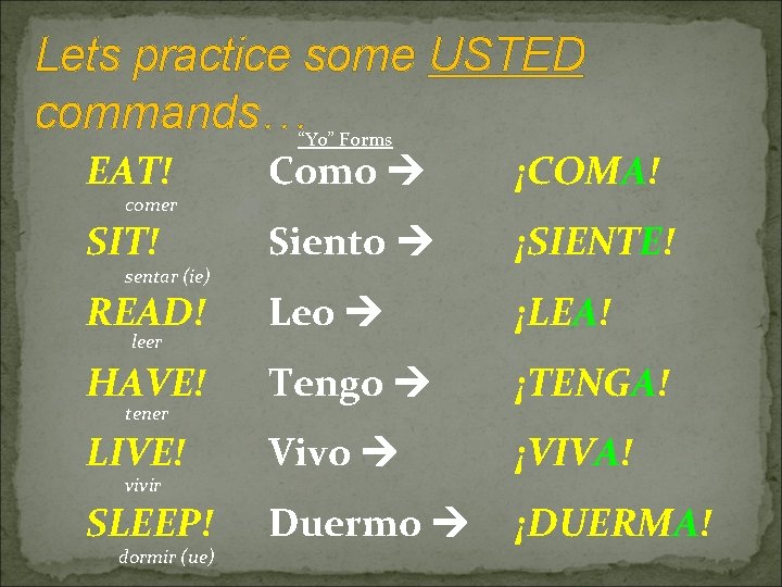 Informal Commands Change the following verbs into FORMAL