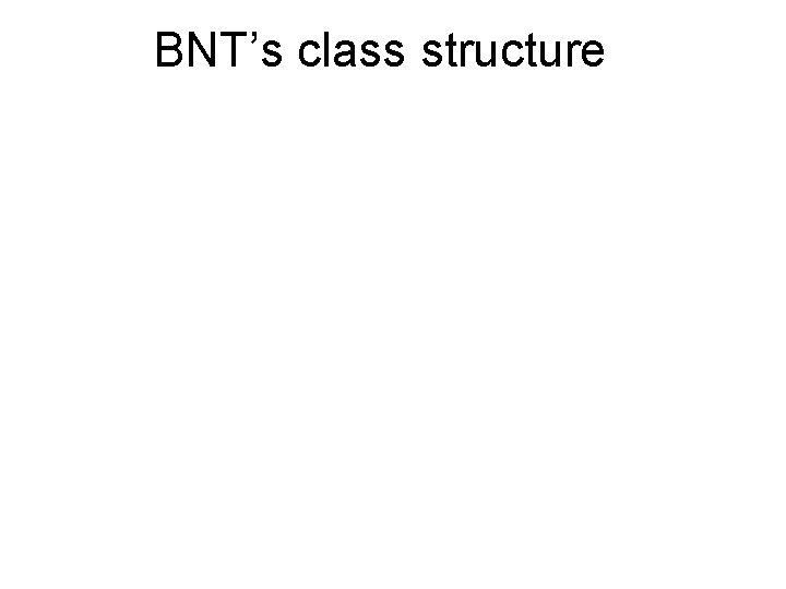 The Bayes Net Toolbox for Matlab and applications