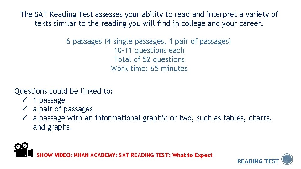 Breaking It Down Reading Test 65 min Writing