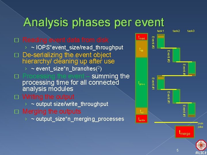 Performance optimizations for distributed analysis in ALICE Latchezar