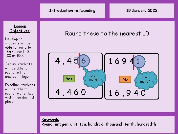 18 January 2022 Introduction to Rounding Lesson Objectives