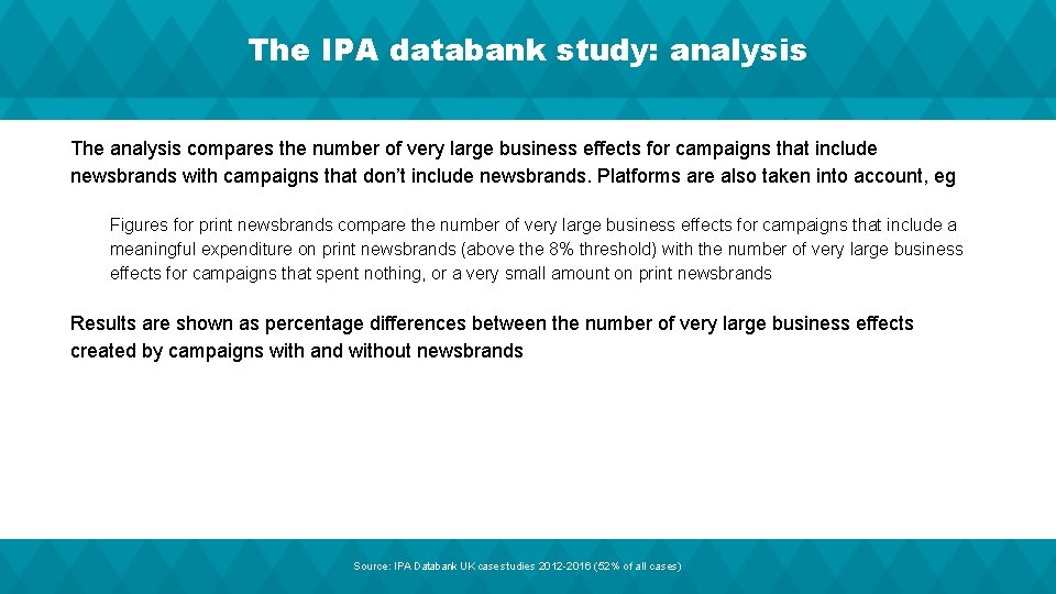 The IPA Databank study 2017 Methodology Business effectiveness