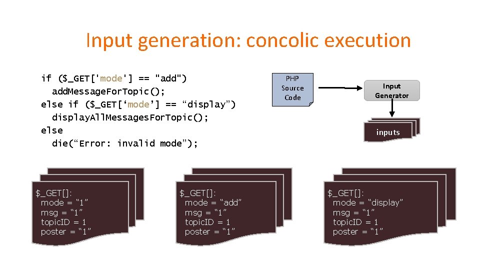 Detecting Vulnerabilities in Web Code with concolic execution