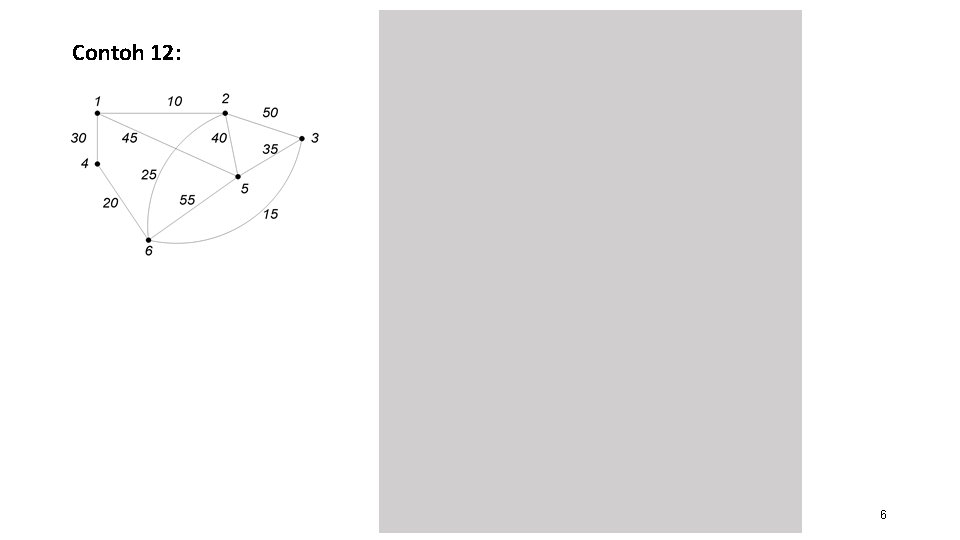 Bahan Kuliah IF 2211 Strategi Algoritma Greedy Bagian