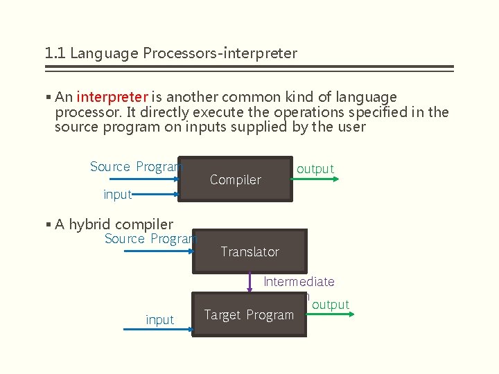 COMPILERS Principles Techniques Tools Taught by Jing Zhang