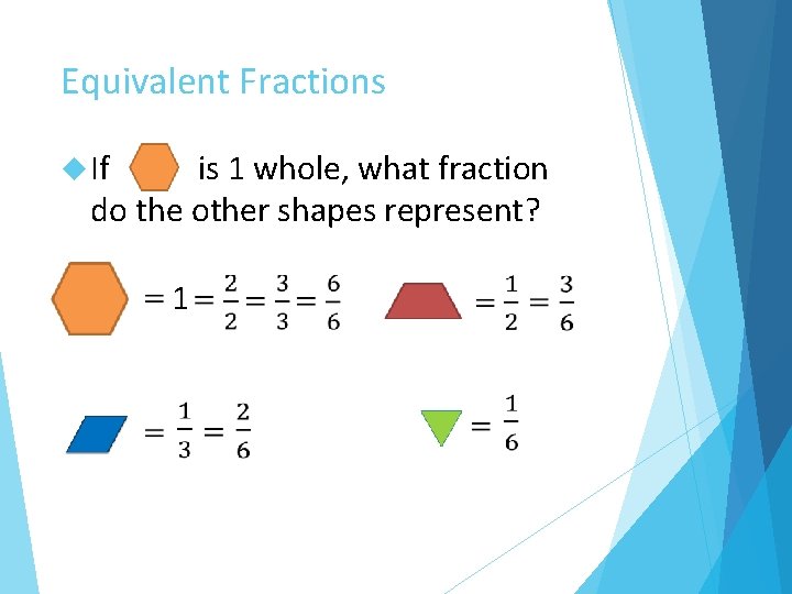 Using Pattern Blocks with Fractions Websites to support