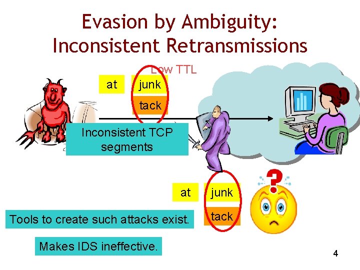 Efficient Robust TCP Stream Normalization Mythili Vutukuru Joint