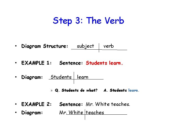 Grammar Lesson 1 Simple Sentences Grammar Vocabulary Part
