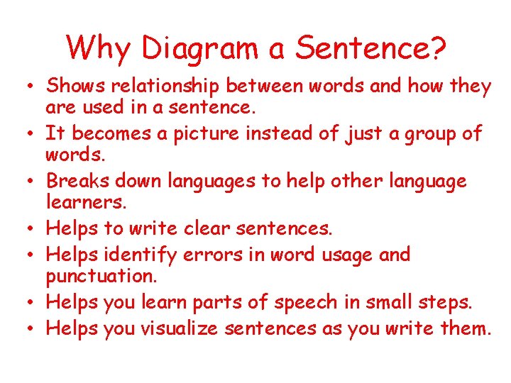 Grammar Lesson 1 Simple Sentences Grammar Vocabulary Part