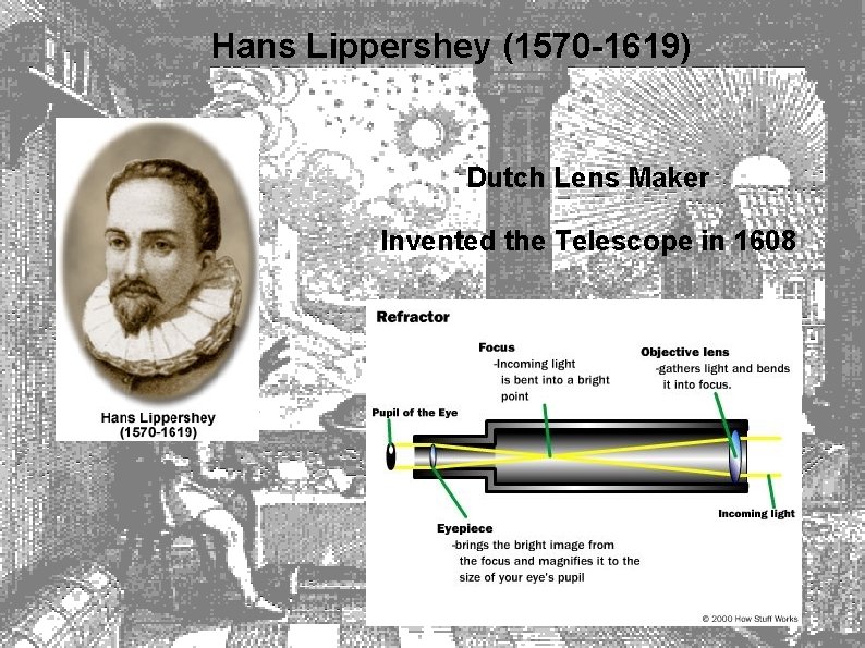 Observing the Universe From the Lens to Multiwavelength